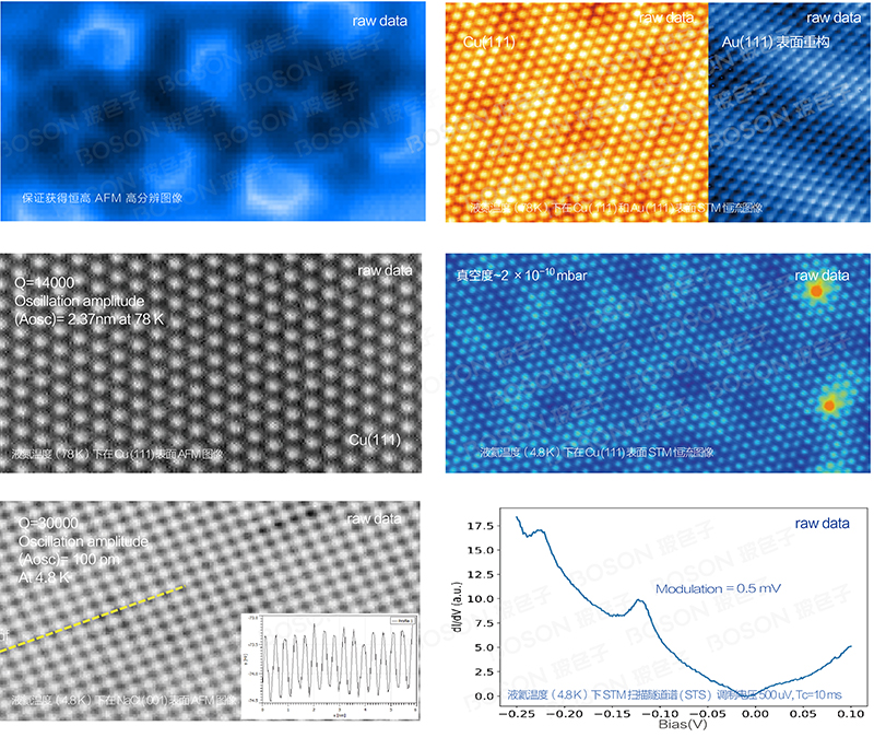 Uhv Lt Stm Nc— Afm